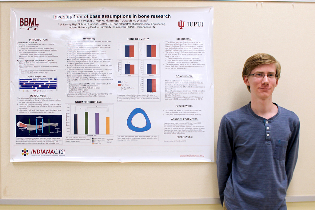 Student Research Published in Scientific Journals -- University High School