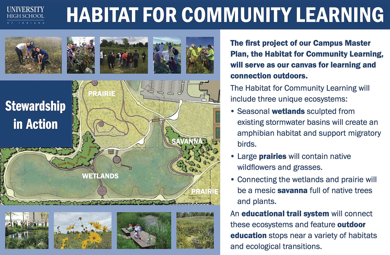 Campus Master Plan - University High School